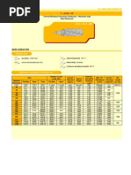 ACSR Conductor Data Sheets | PDF | Wire | Electrical Wiring