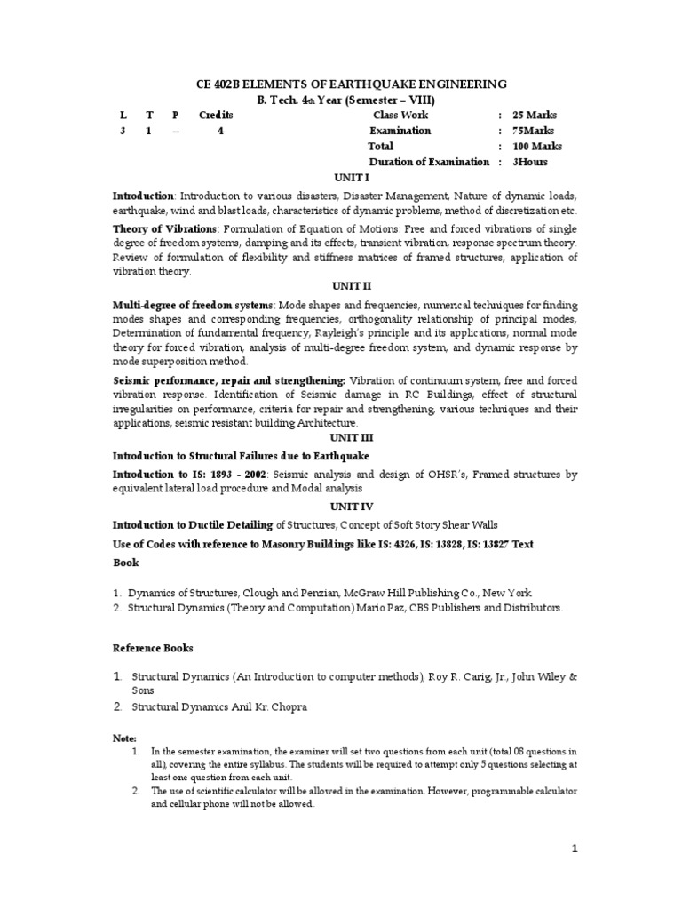 Human Values, Ethics & IPR for Engineers | PDF | Spillway | Normal Mode