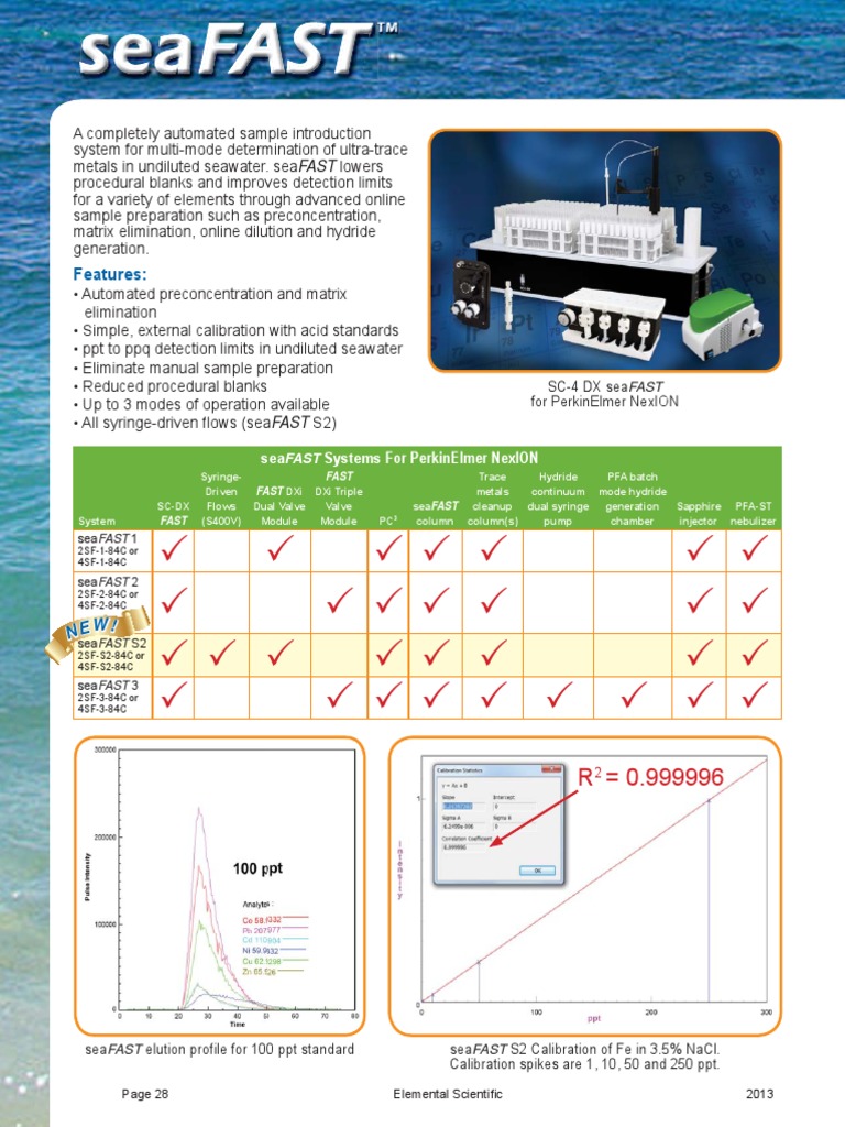 Seafast For Nexion Icpms | PDF | Scientific Method | Analytical Chemistry