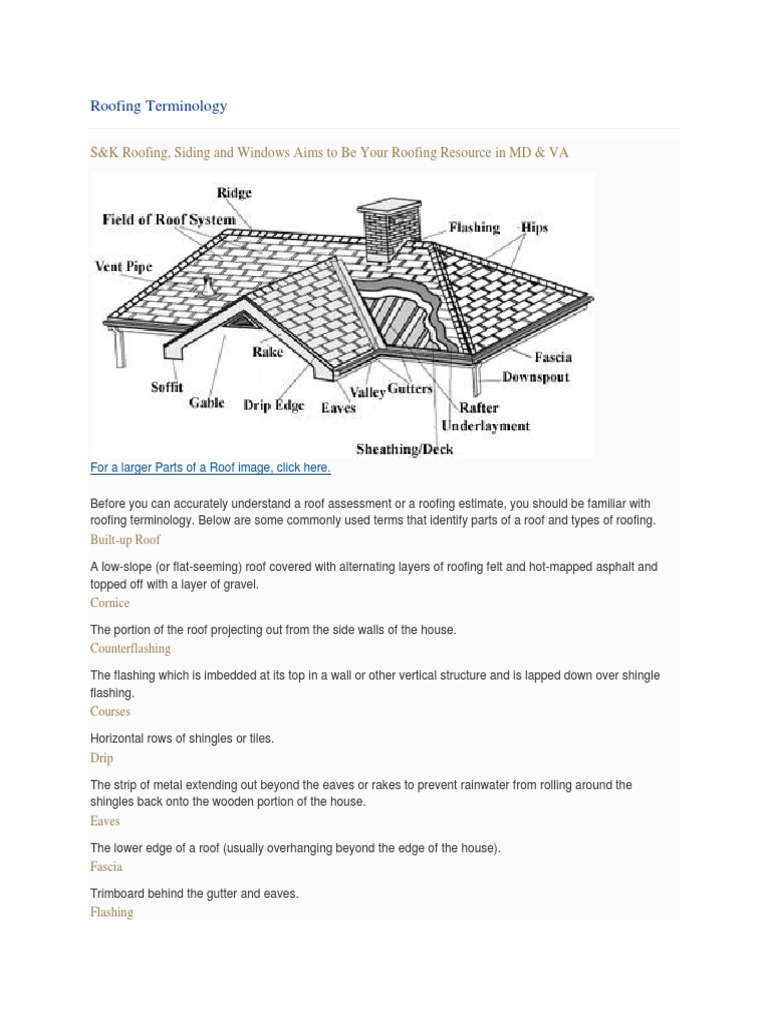 Roofing Terminology: S&K Roofing, Siding and Windows Aims To Be Your Roofing Resource in MD & VA ...