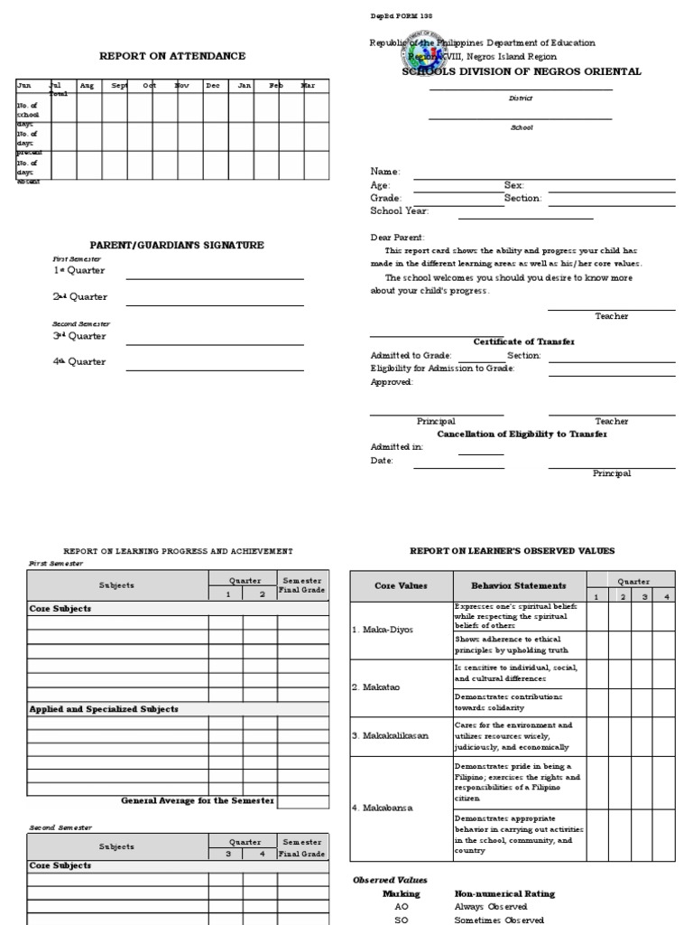 Deped Form 138-Shs | PDF | Learning | Teachers