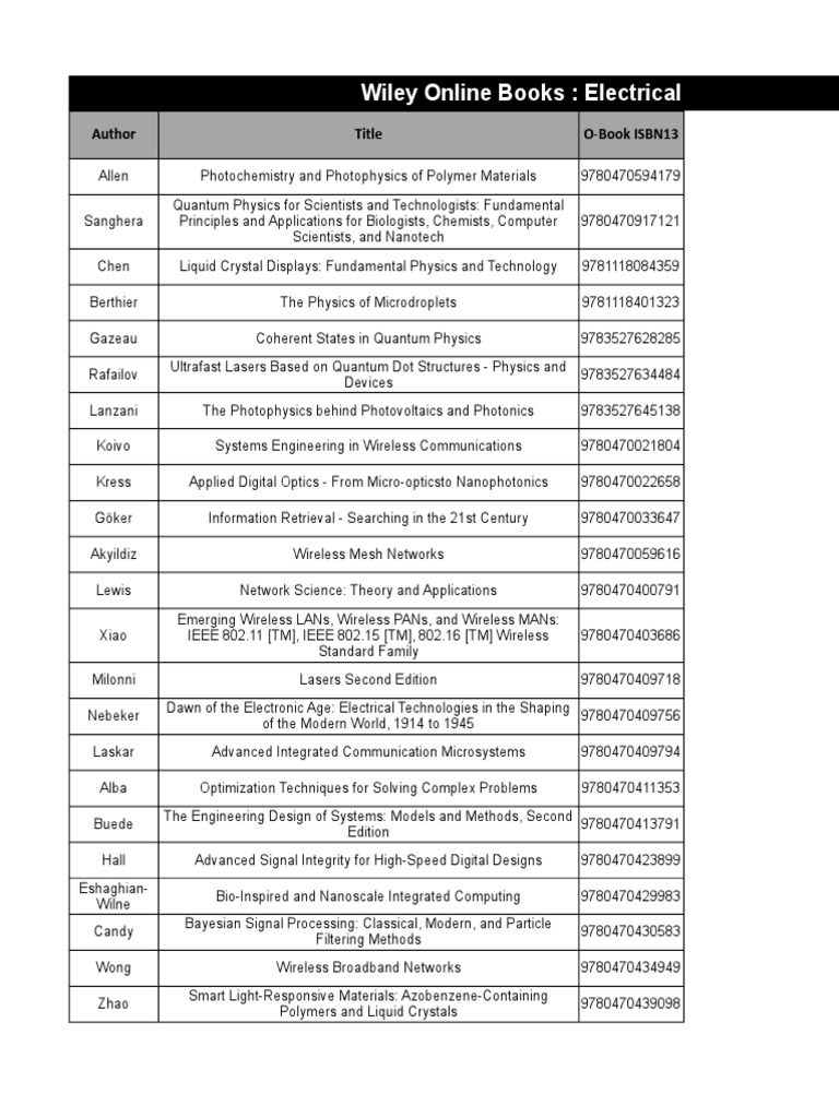 Online Books For NIT (UK) - Electrical & Electronics | PDF | 4 G ...