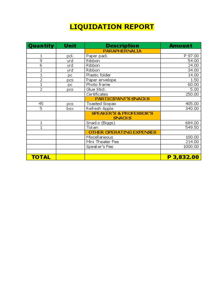 Liquidation Report: Quantity Unit Description Amount | PDF