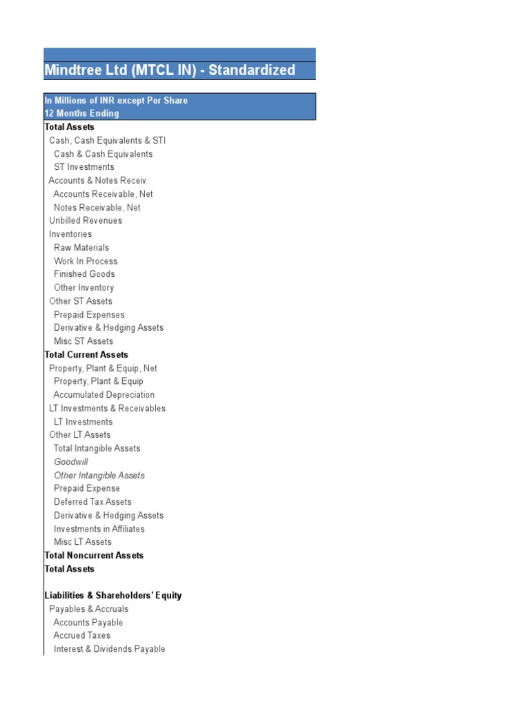 Mindtree BS | PDF | Accrual | Equity (Finance)