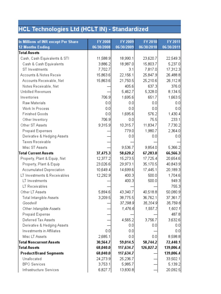 HCL Balancesheet | PDF | Equity (Finance) | Accrual