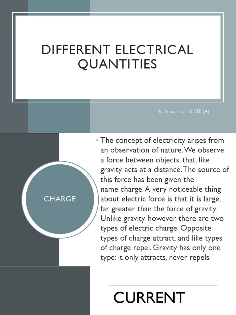 Understanding Electrical Quantities | PDF | Electric Charge | Electric ...