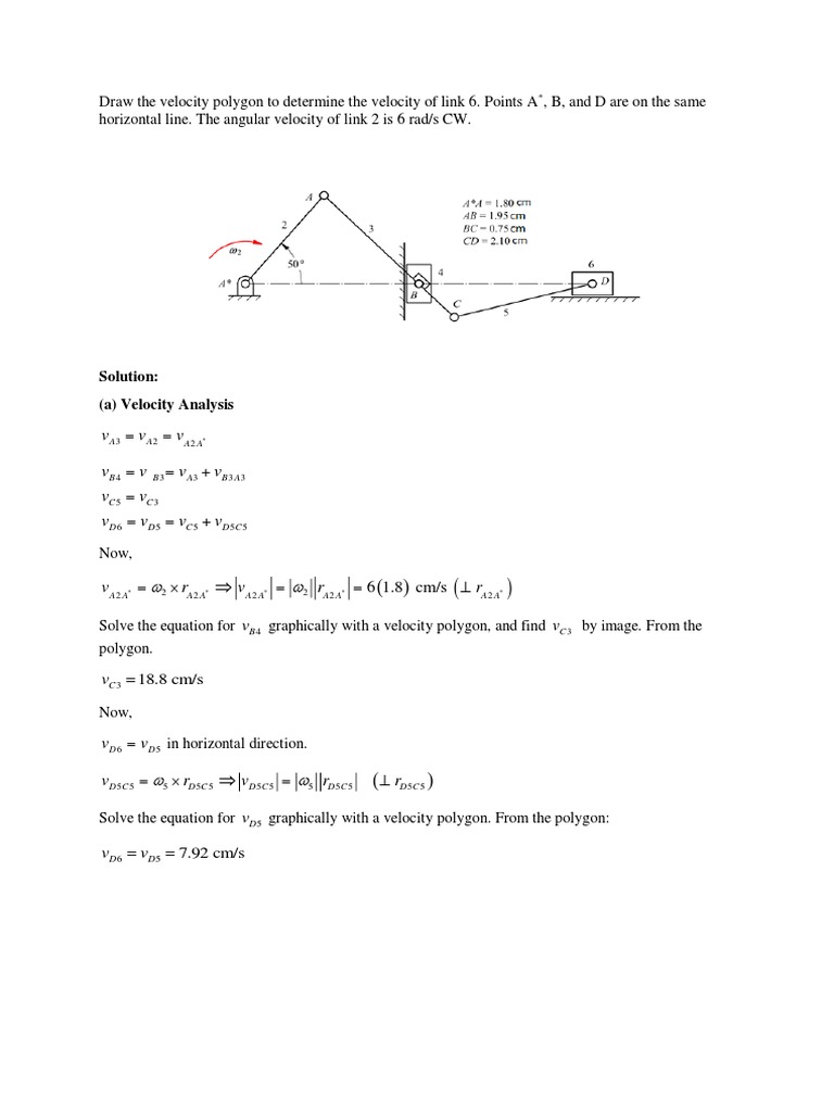 Vector Polygon Examples