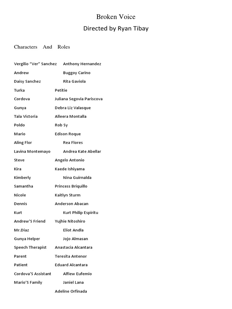 Broken Voice: Character Roles & Themes | PDF