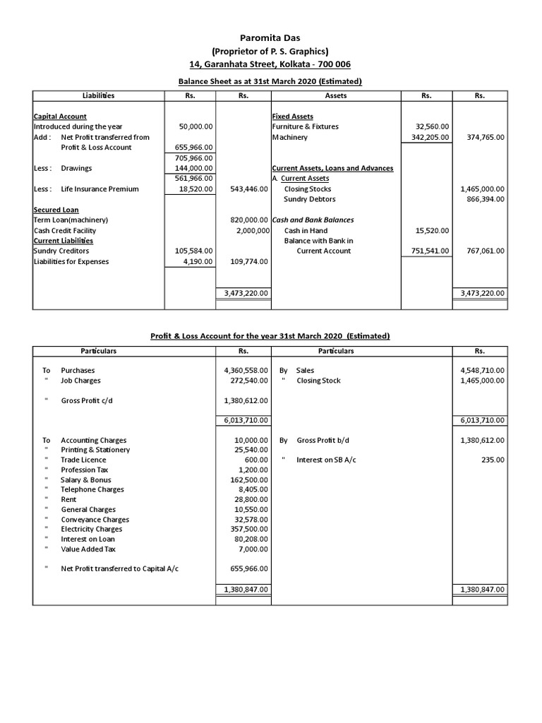aphics-projected-balance-sheet-pdf-balance-sheet-credit