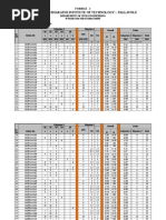 YoYo IR1 Test Reference Table PDF | PDF | Sports Science | Physical ...
