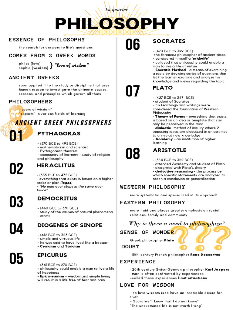 Introduction To Philosophy 1st Quarter Notes | PDF | Epistemology | Truth