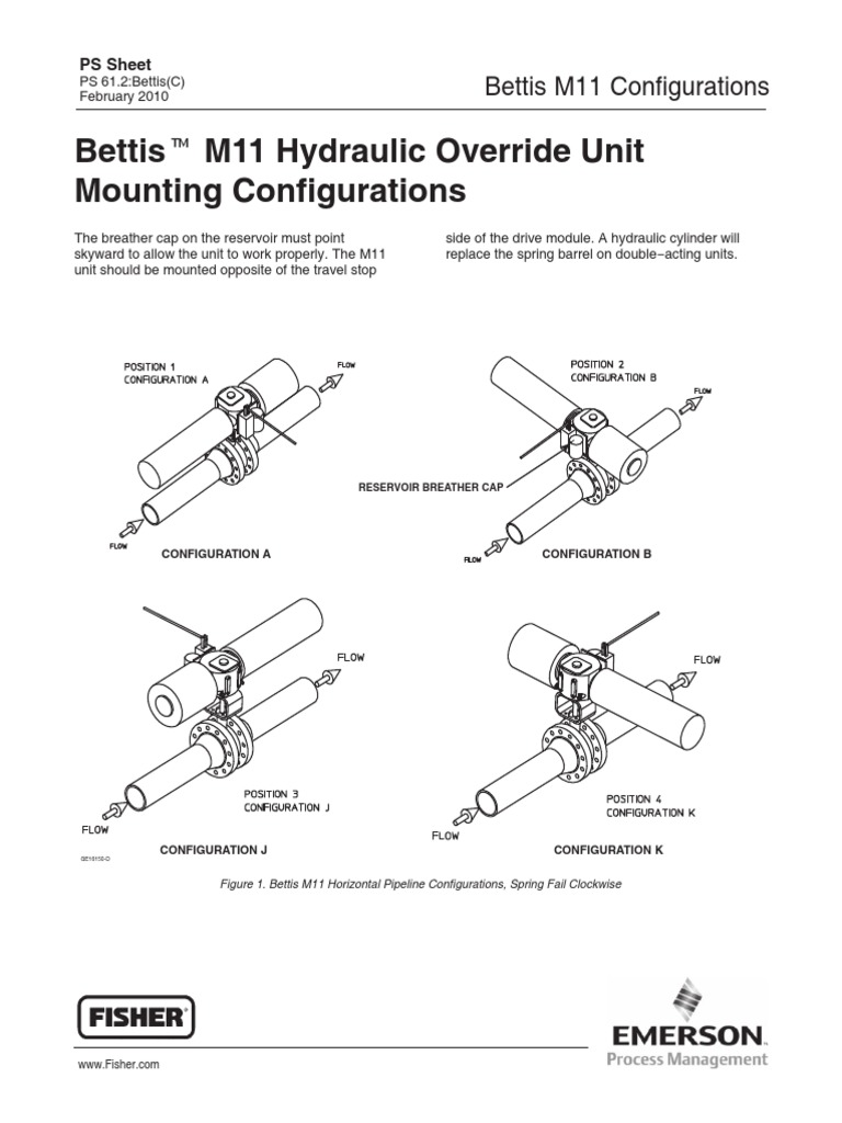 M11 | PDF | Business