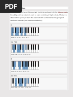 Overview of Arabic Music Scales | PDF
