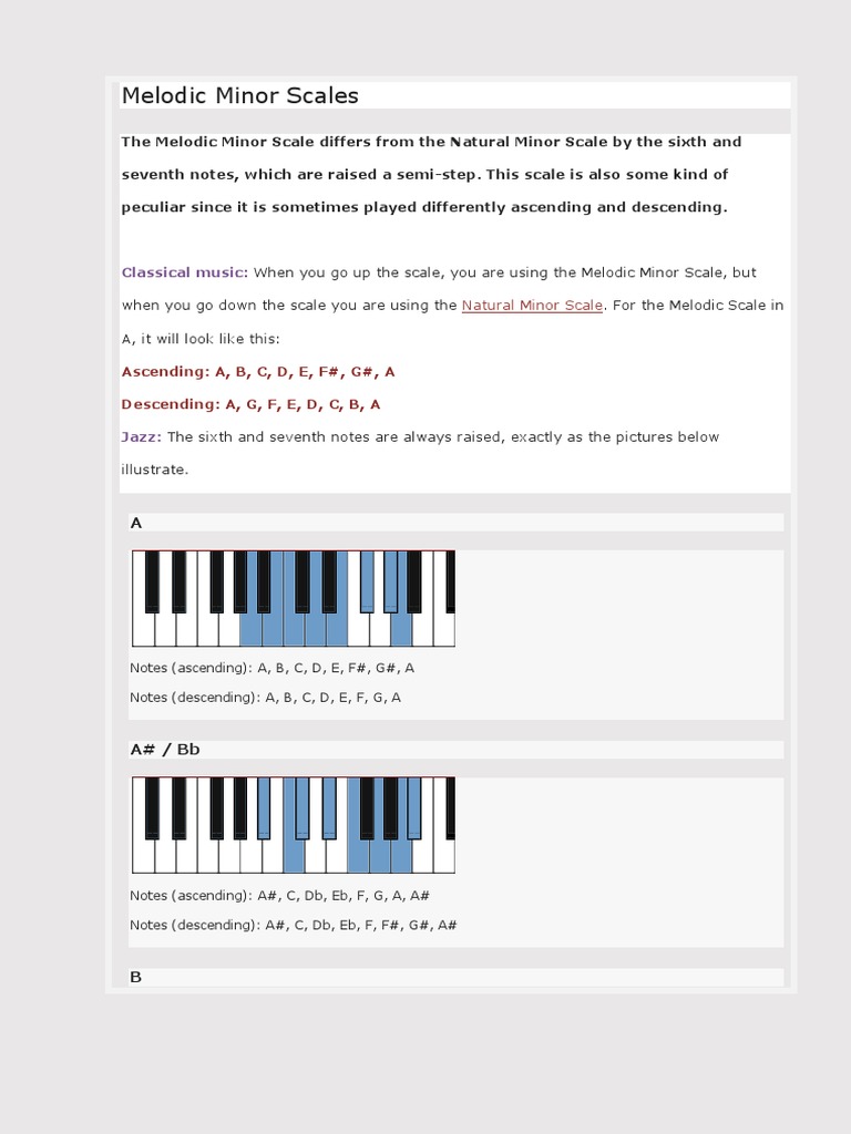 Piano Melodic Minor Scales | PDF | Minor Scale | Melody
