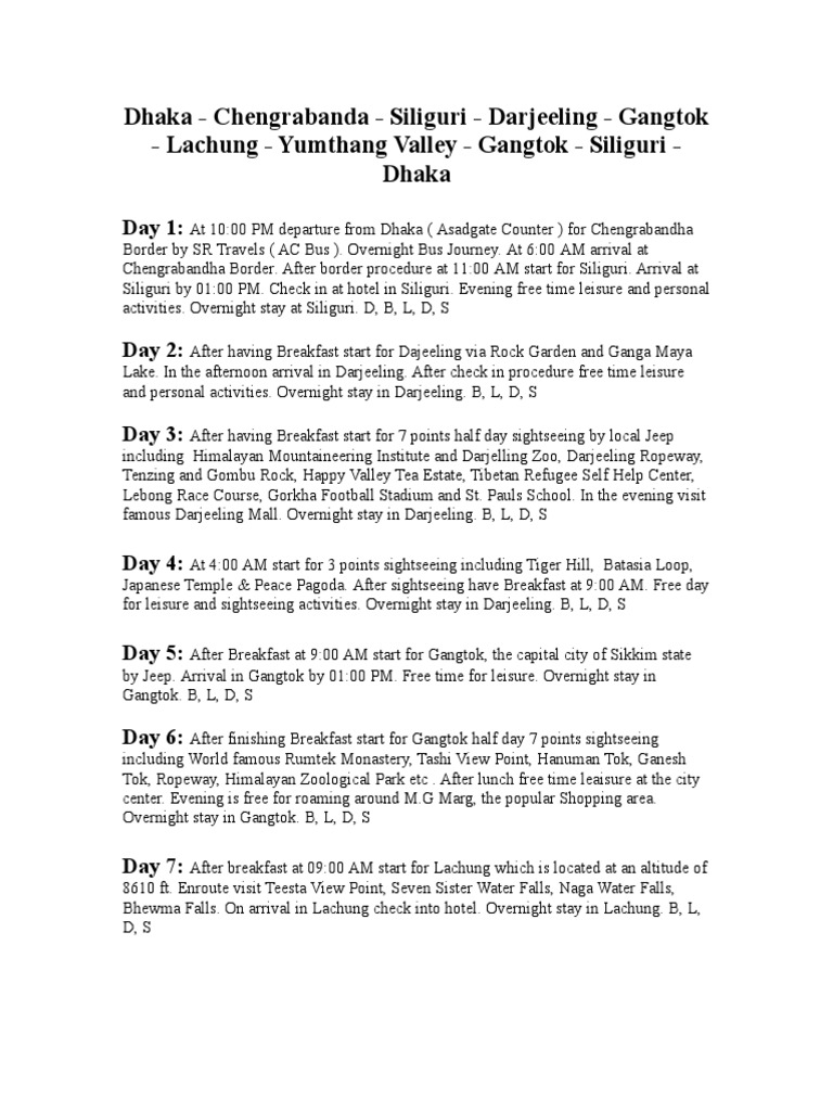 Sikkim Tour Plan | PDF | Passport | Identity Document