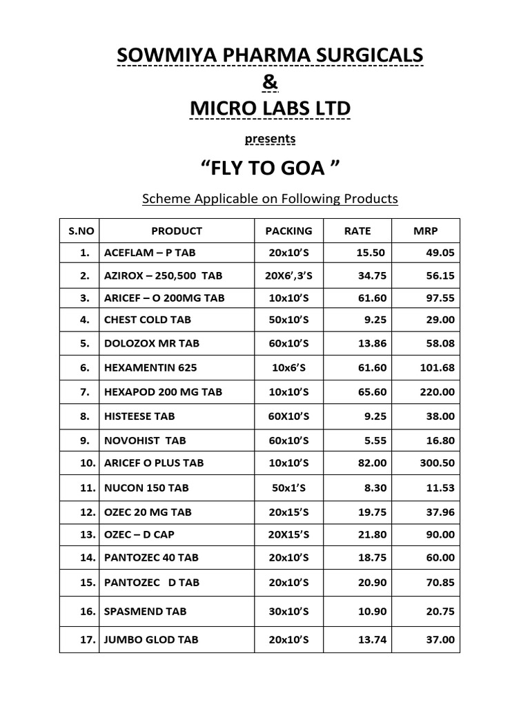 Sowmiya Pharma Surgicals & Micro Labs LTD "Fly To Goa ": Scheme Applicable On Following Products ...