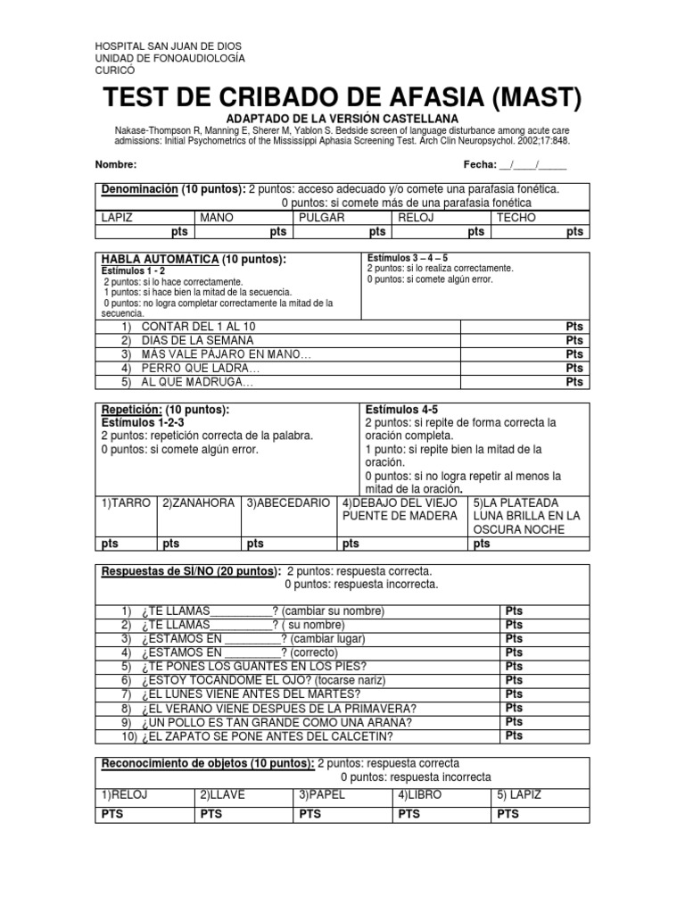 Resultados del Test de Cribado de Afasia (MAST) para determinar ...