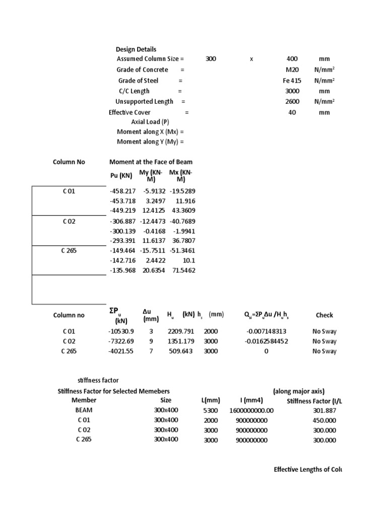 Column Design and Reinforcement Details | PDF | Beam (Structure ...