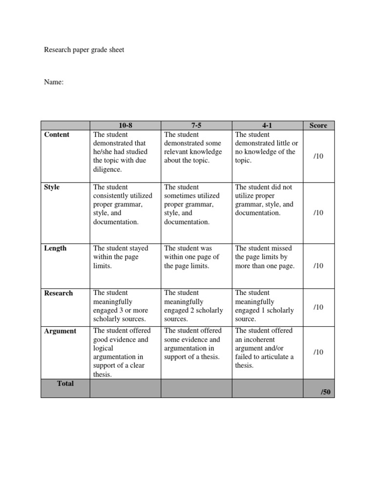Research Paper Grading Rubric | PDF