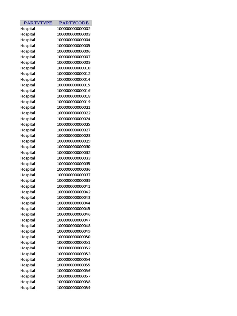 Network Hospital List As On 31st Mar 17 | PDF