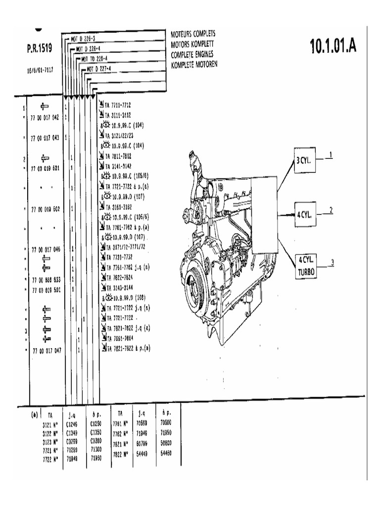 Renault 110 Series Parts | PDF | Agricultural Machinery | Farming Tools