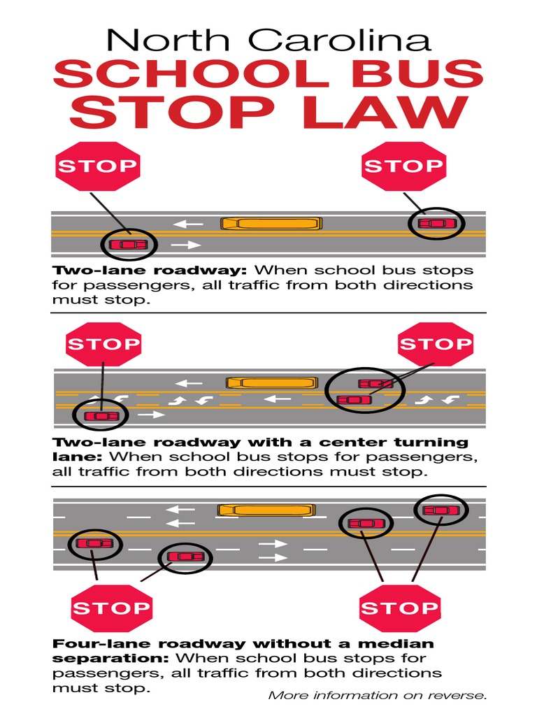 Stop Law: School Bus | PDF
