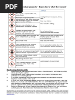 ECHA CLP Hazard Pictograms Overview | PDF | Chemical Substances | Chemistry