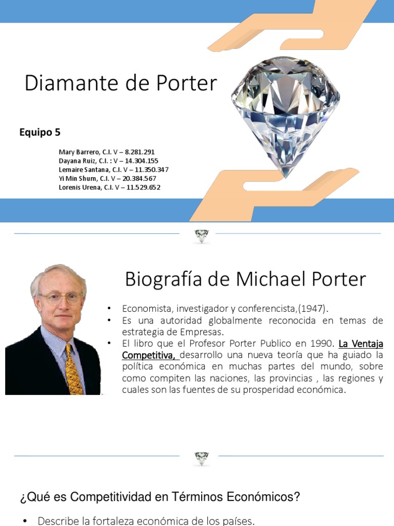 Diamante de Porter (Definitiva) | PDF | Gestión de recursos humanos ...