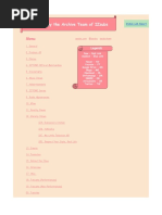 Chapter 2 RRL Sample | PDF | Databases | Inventory