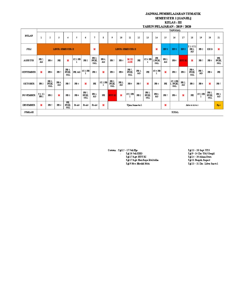 Kalender Pendidikan Kelas Iii | PDF