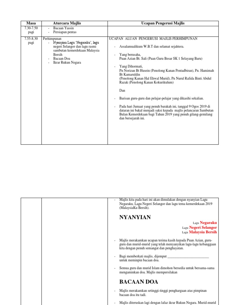 Berkongsi Amalan Mulia Pdf