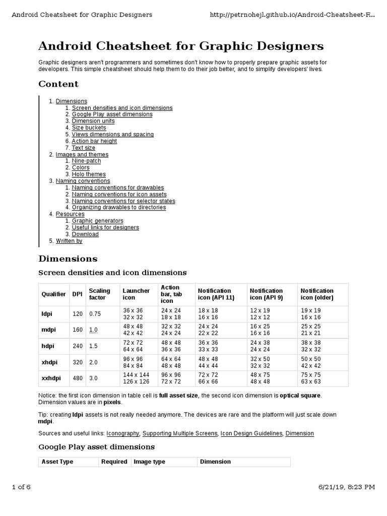 Android Design Cheatsheet Holo-Time | PDF | Pixel | Icon (Computing)