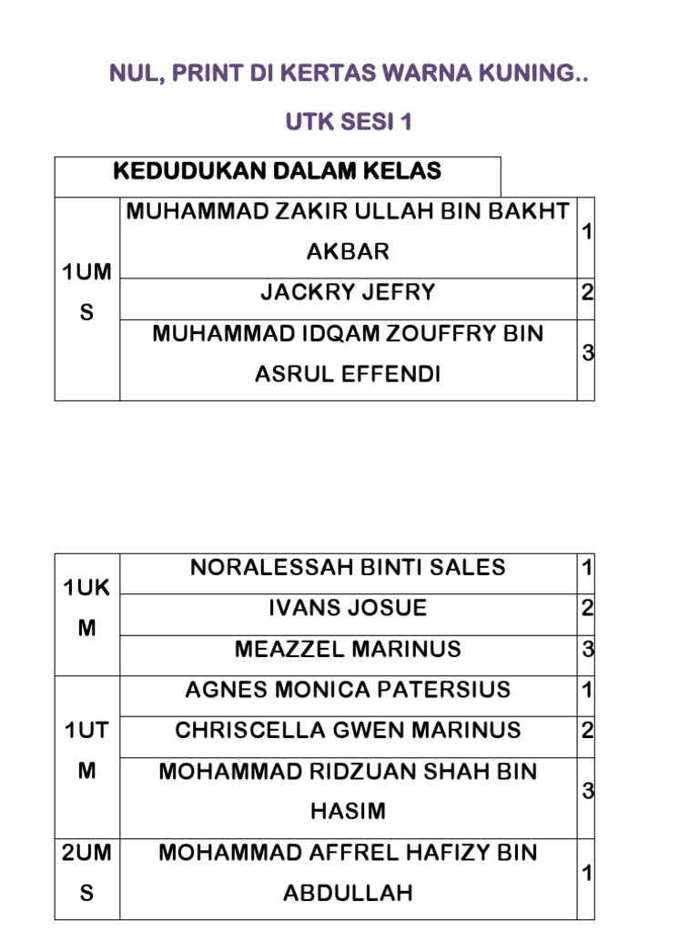 Label Kerusi Penerima Hadiah | PDF