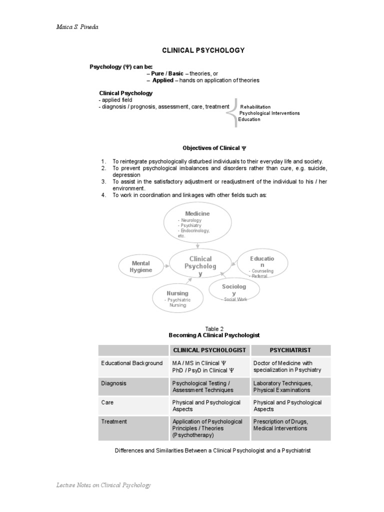 Overview of Clinical Psychology Principles | PDF | Neuroimaging ...