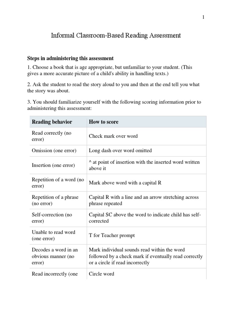 Classroom Reading Assessment Guide | PDF | Reading Comprehension ...