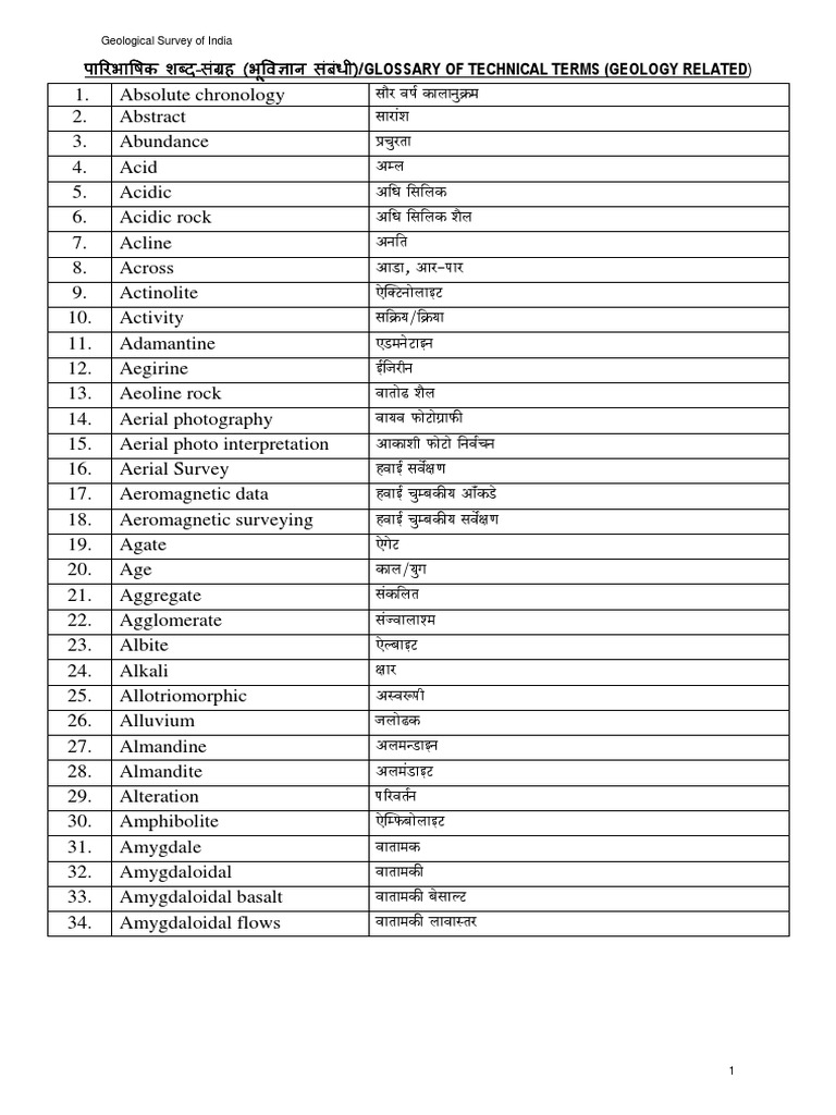 Hindi Terminology of Geological Terms | PDF | Magma | Rocks