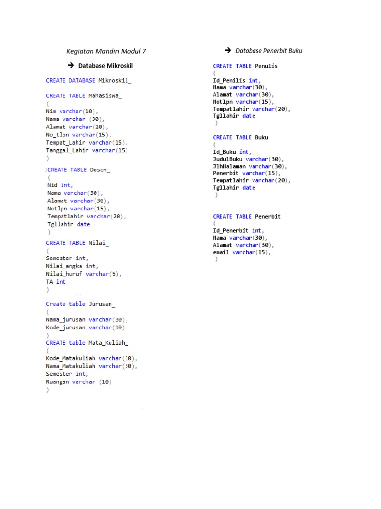 Kisi Kisi Praktek Basis Data | Download Free PDF | Data Management ...