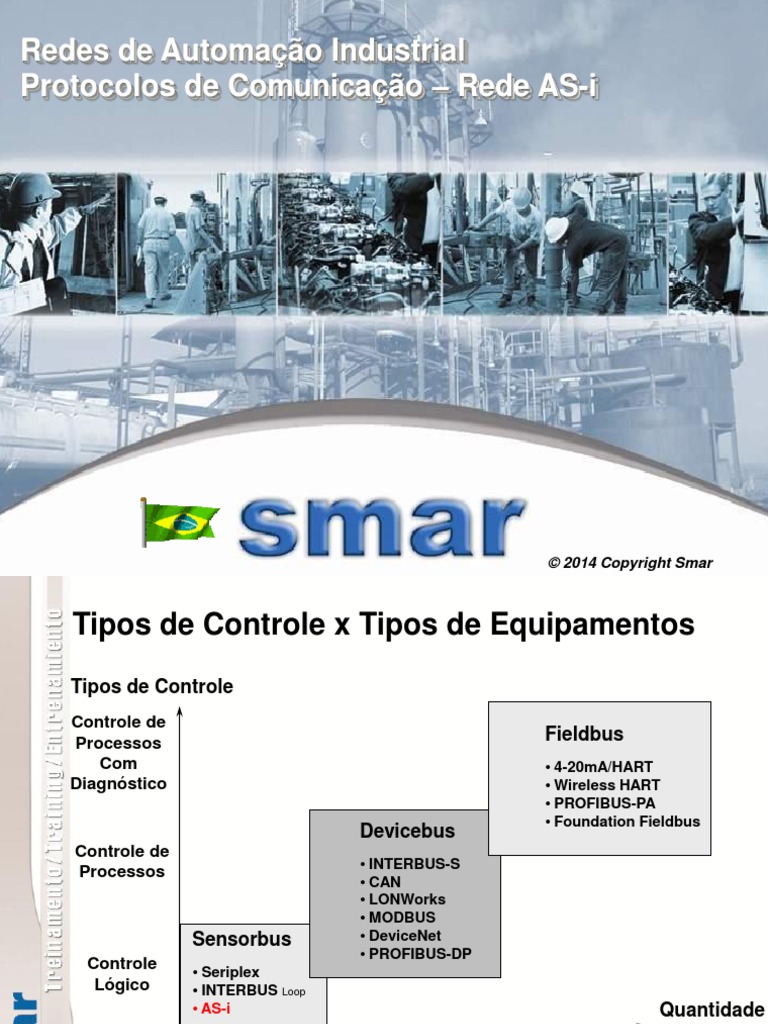 Redes ASI | PDF | Rede elétrica | Rede de computadores