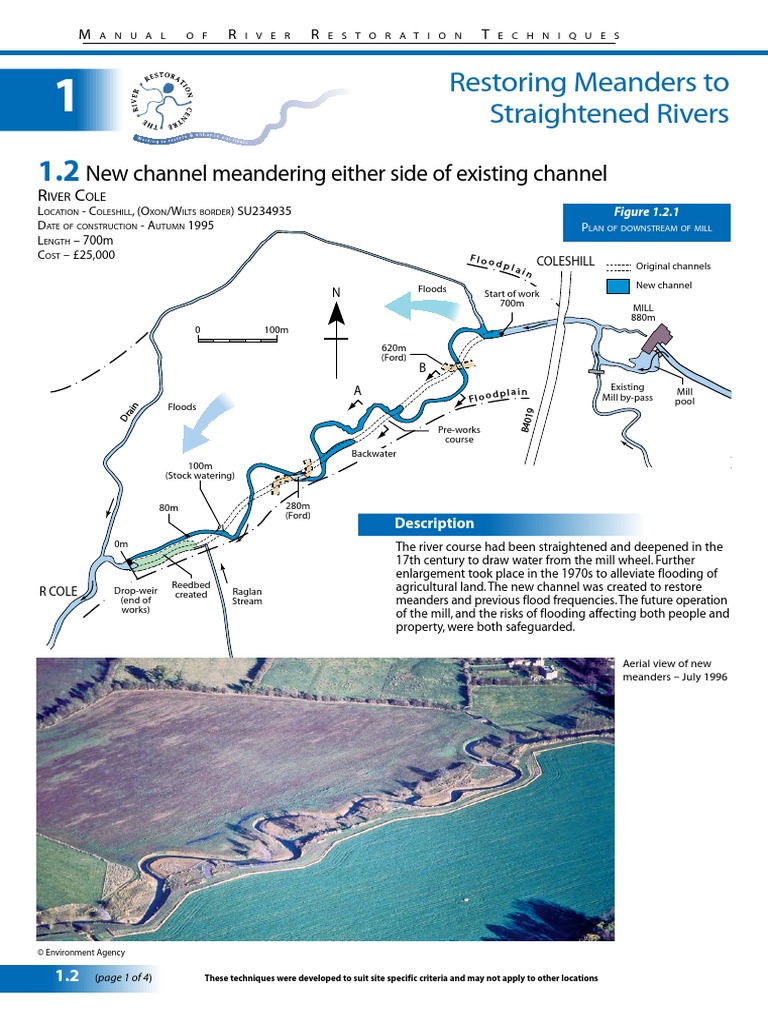 Restoring Meanders To Straightened Rivers: New Channel Meandering ...