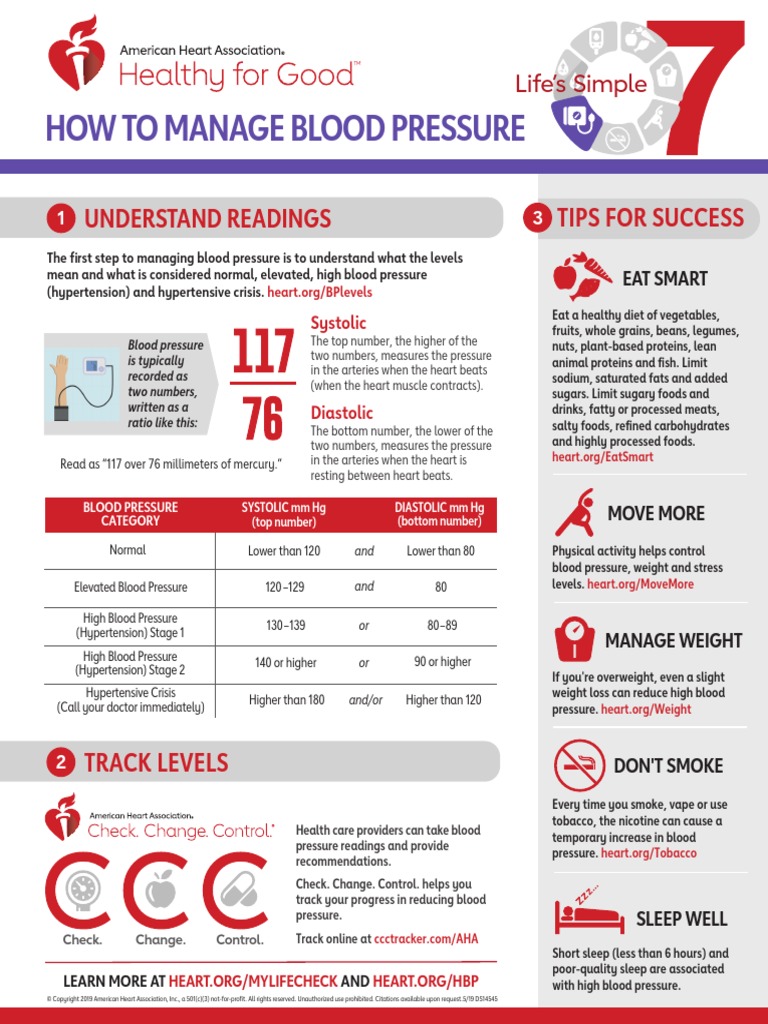 Heart Health: Blood Pressure | PDF | Blood Pressure | Hypertension