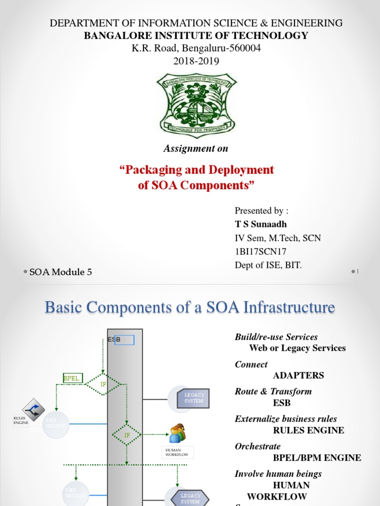 SOA Components | PDF | Enterprise Java Beans | Service Oriented ...