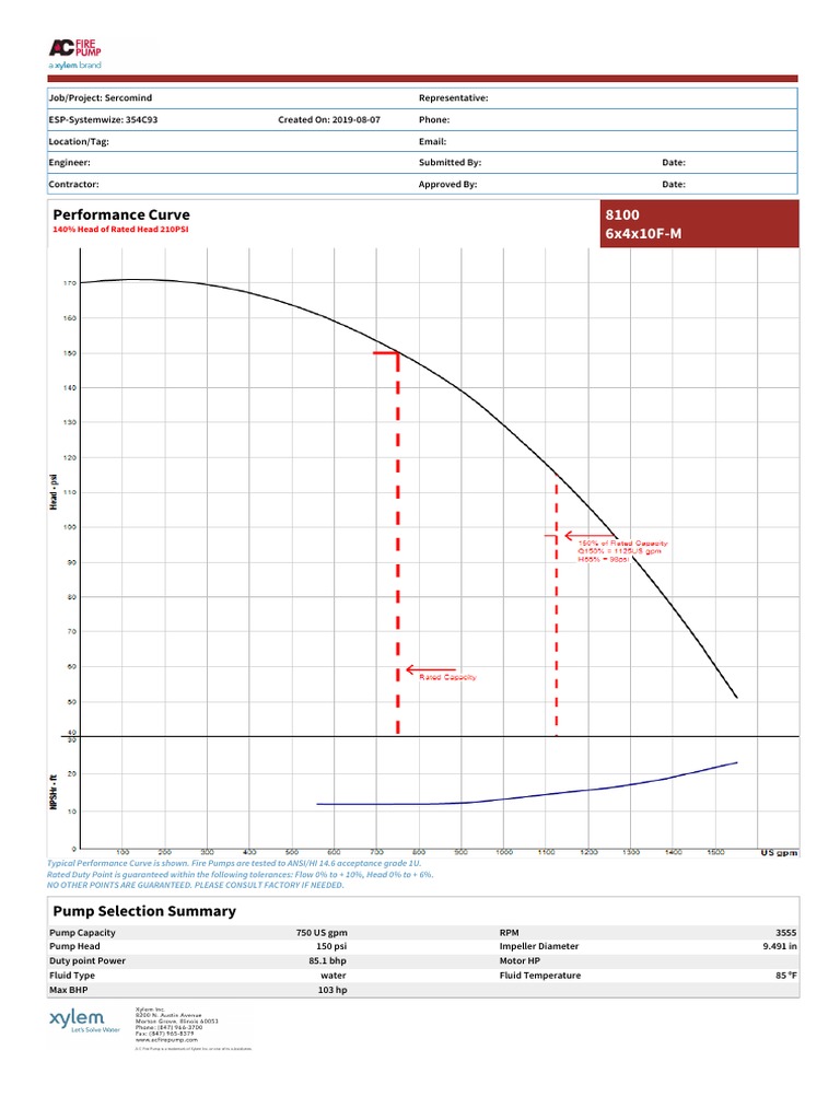 Fire Pump Performance Curve Summary | PDF