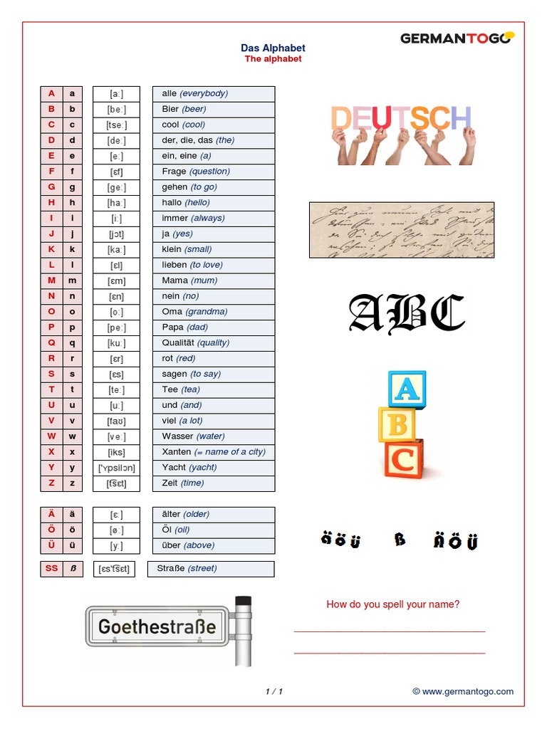 001b Das Alphabet | PDF