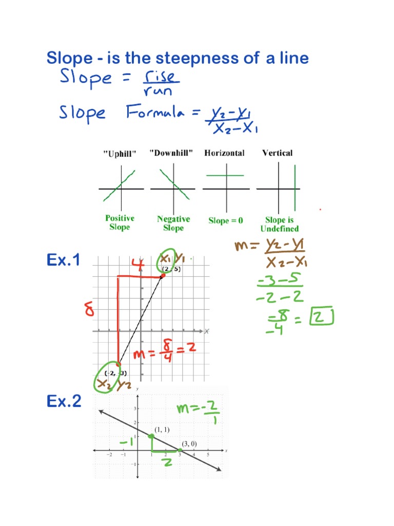 Geometry Unit 1 Geometric and Algebraic Connections | PDF | Line ...