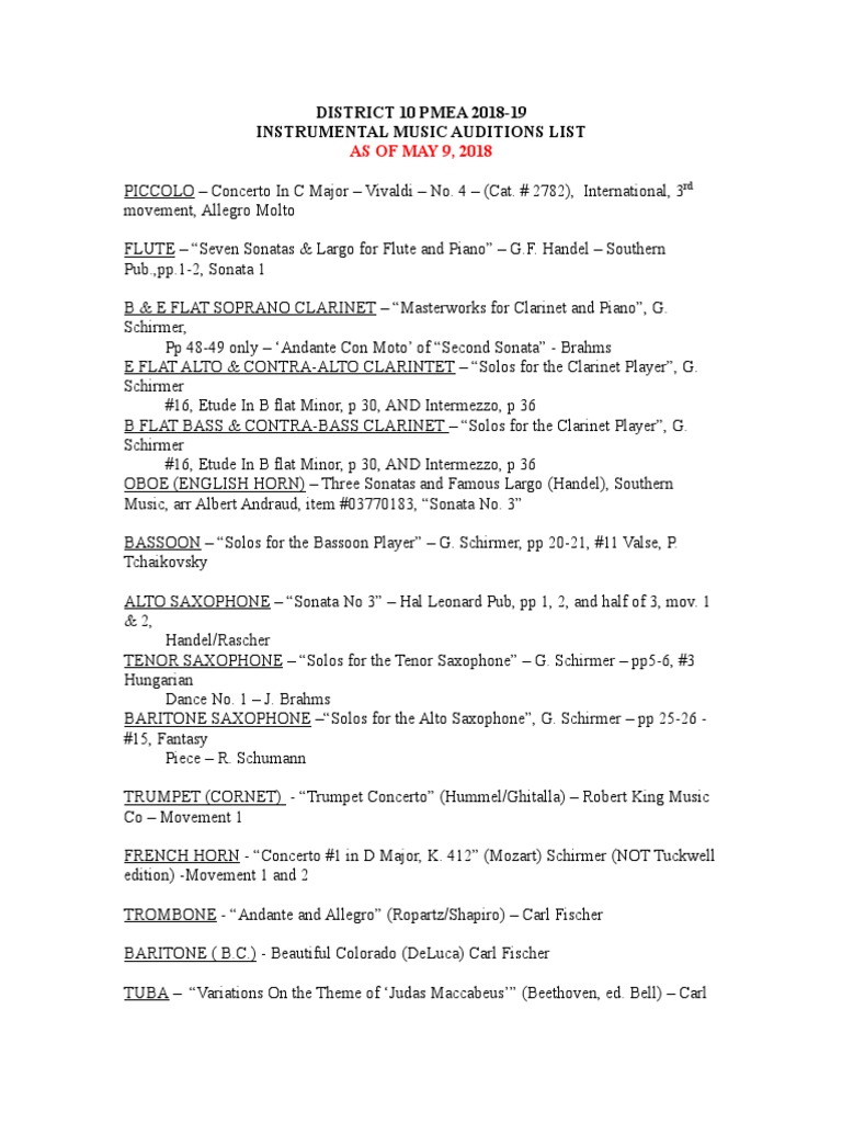DISTRICT 10 PMEA 2018-19 Instrumental Music Auditions List: AS OF MAY 9 ...