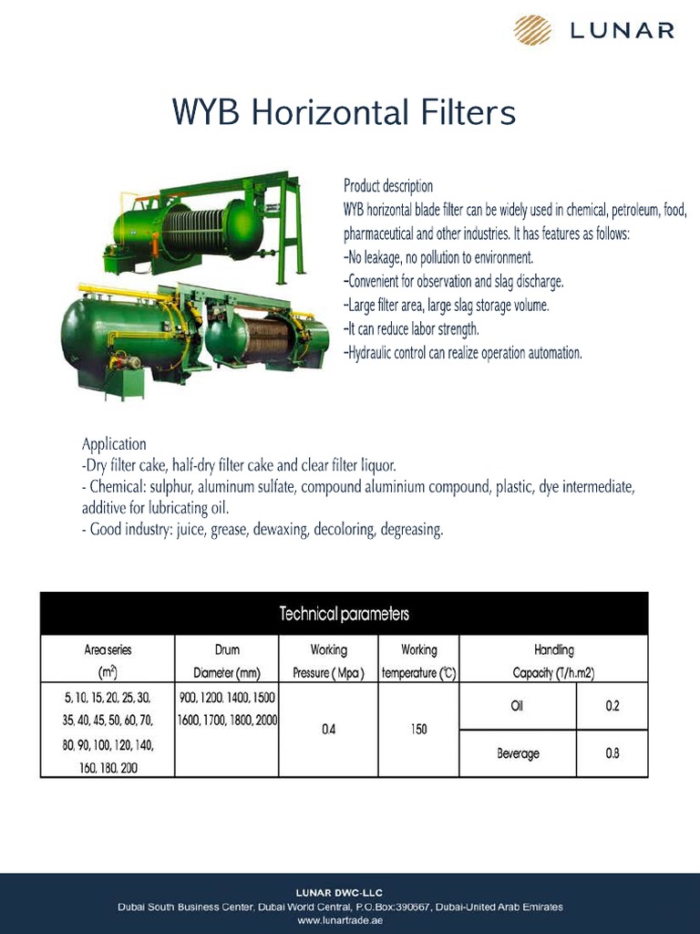WYB Horizontal Filters for Food & Industry | PDF