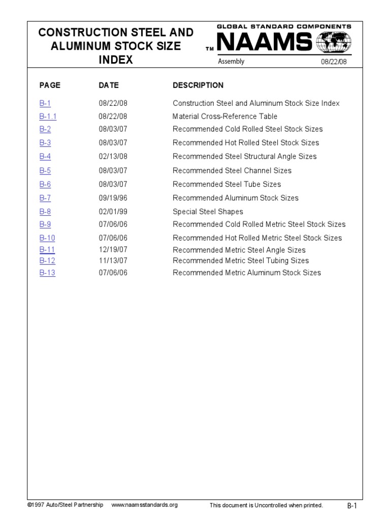 Aceros Naams PDF | PDF | Industrial Processes | Metalworking