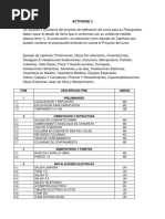 Nrd2 - Conred Norma de Reducción de Desastres No.2 | PDF | edificio