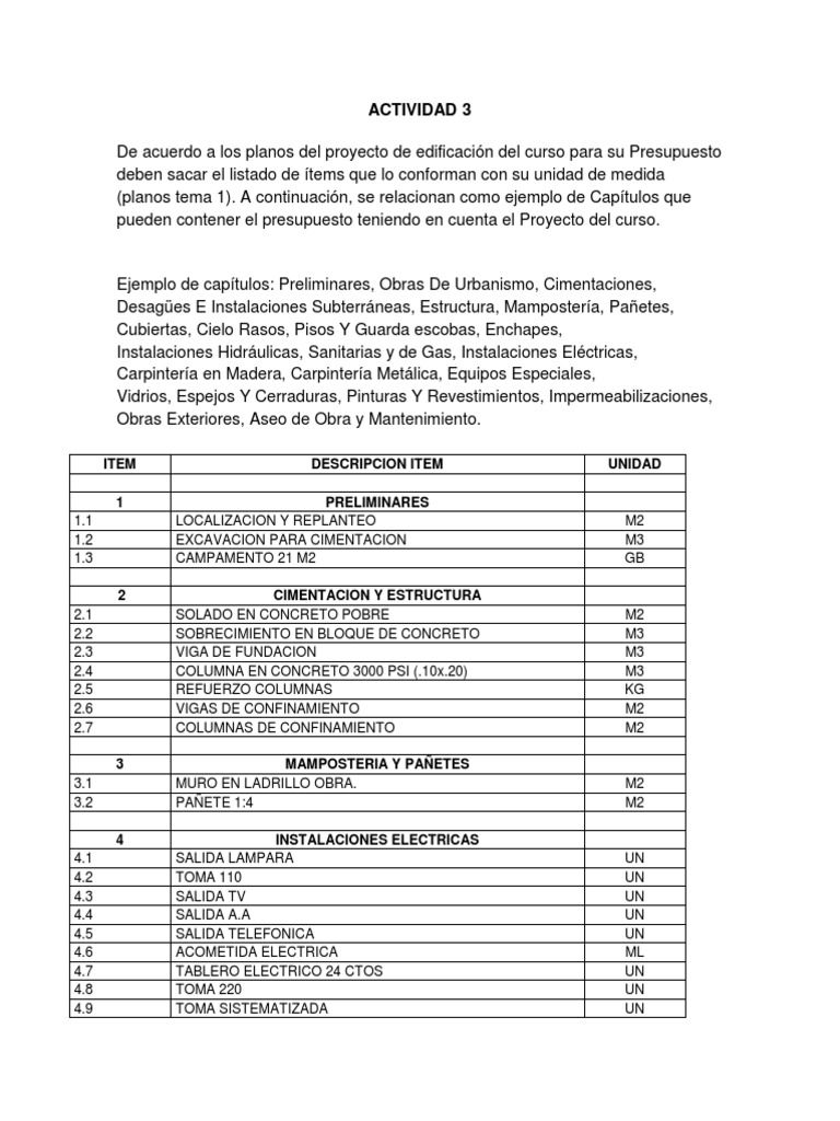 Listado de Items | PDF | Medios de arte | edificio