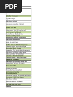Comprehensive Riichi Mahjong Yaku List | PDF | Mahjong | Games Of Chance